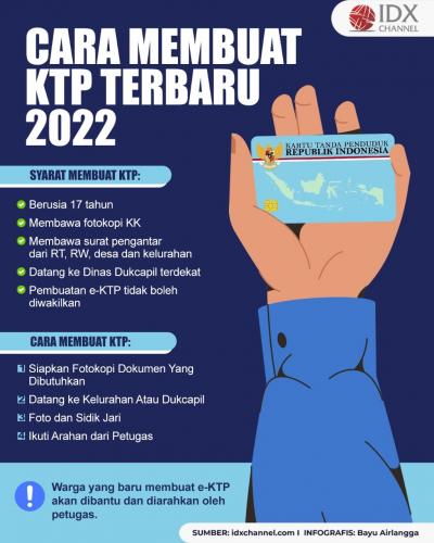 Simak Cara Membuat KTP Terbaru 2022.