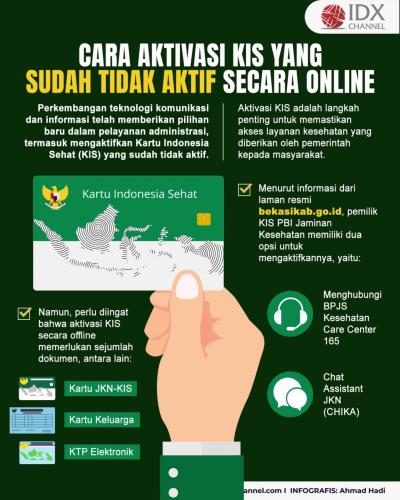 Inilah Cara Menggunakan KIS dari Pemerintah yang Sudah Tidak Aktif ...