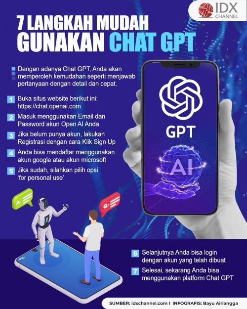 Cara Mudah Menggunakan Chat GPT, Lengkap dengan Manfaatnya Cara Mudah Menggunakan Chat GPT, Lengkap dengan Manfaatnya
