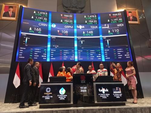 Resmi Listing, Saham Widiant Jaya (WIDI) Naik 10 Persen Resmi Listing, Saham Widiant Jaya (WIDI) Naik 10 Persen