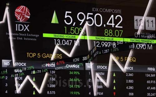 3 Saham Perbankan yang Rutin Masuk LQ45, Yakin Cuan?