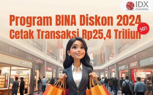 Program BINA Diskon 2024 Cetak Transaksi Rp25,4 Triliun