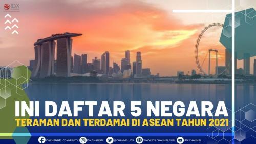 Ini Daftar 5 Negara Teraman dan Terdamai di ASEAN Tahun 2021