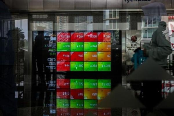 IHSG Melemah di Perdagangan Terakhir 2023, Ini Daftar Saham Tercuan dan ... IHSG Melemah di Perdagangan Terakhir 2023, Ini Daftar Saham Tercuan dan ...