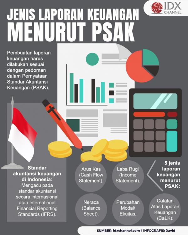 Contoh Hasil Desain ID Card/ CoCard Panitia Acara Gizi, 50% OFF Contoh Hasil Desain ID Card/ CoCard Panitia Acara Gizi, 50% OFF