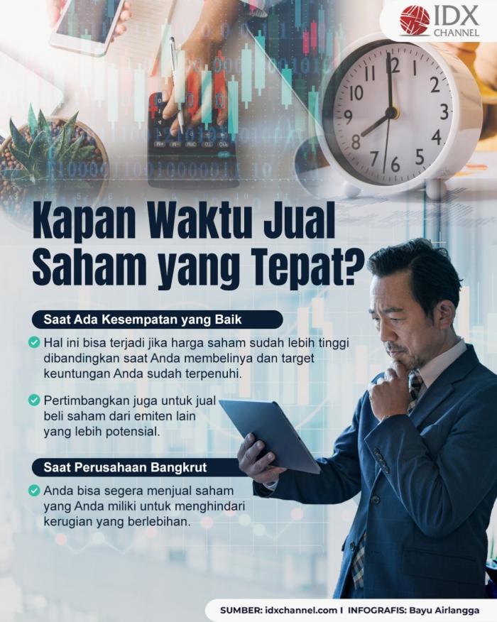 Investor, Kapan Waktu untuk Jual Saham yang Tepat?