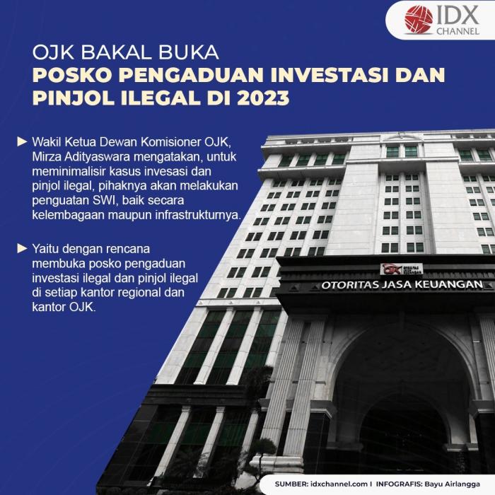2023, OJK Bakal Buka Posko Pengaduan Investasi dan Pinjol Ilegal 2023, OJK Bakal Buka Posko Pengaduan Investasi dan Pinjol Ilegal