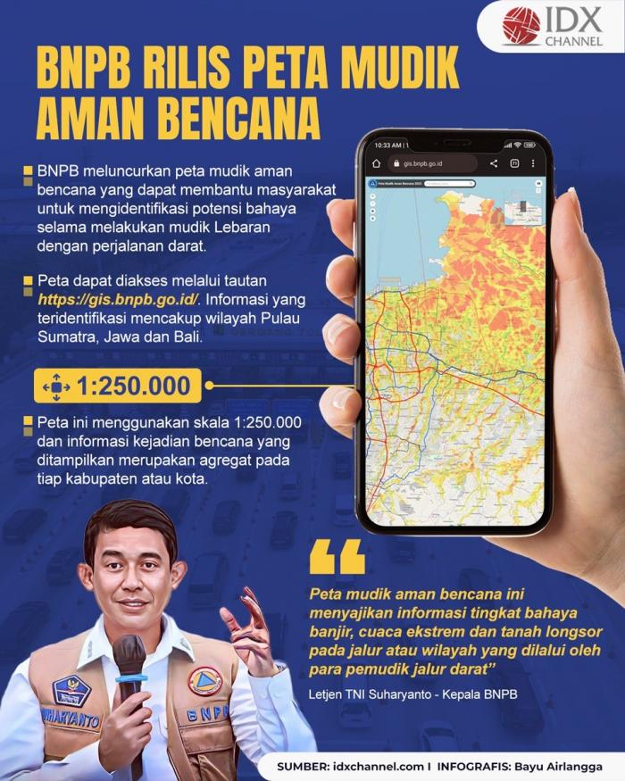 BNPB Rilis Peta Mudik Aman Bencana BNPB Rilis Peta Mudik Aman Bencana