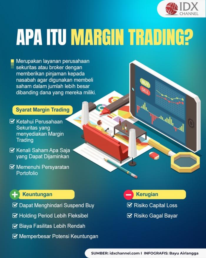 Apa Itu Margin Trading? Simak Keuntungan dan Kerugiannya Apa Itu Margin Trading? Simak Keuntungan dan Kerugiannya
