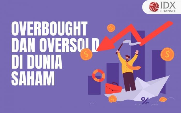 Mengenal Overbought dan Oversold dalam Dunia Saham Mengenal Overbought dan Oversold dalam Dunia Saham