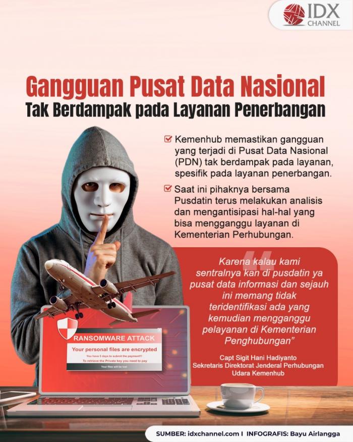 Kemenhub Pastikan Gangguan Pusat Data Nasional Tak Berdampak Pada
