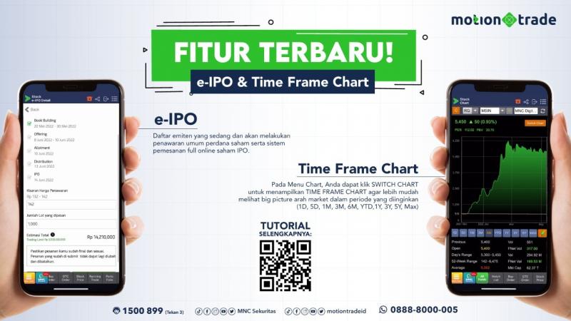 Aplikasi MotionTrade Makin Komplet, Kini Dilengkapi e-IPO dan Time ...